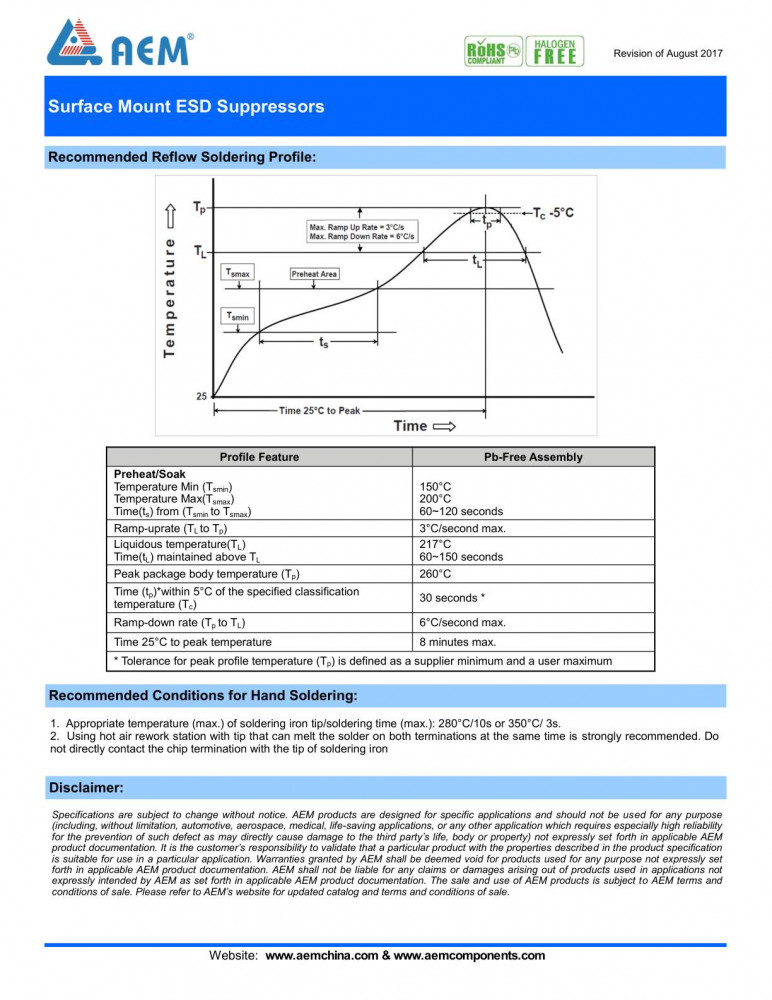 AEM ES0402V014CT document page 1
