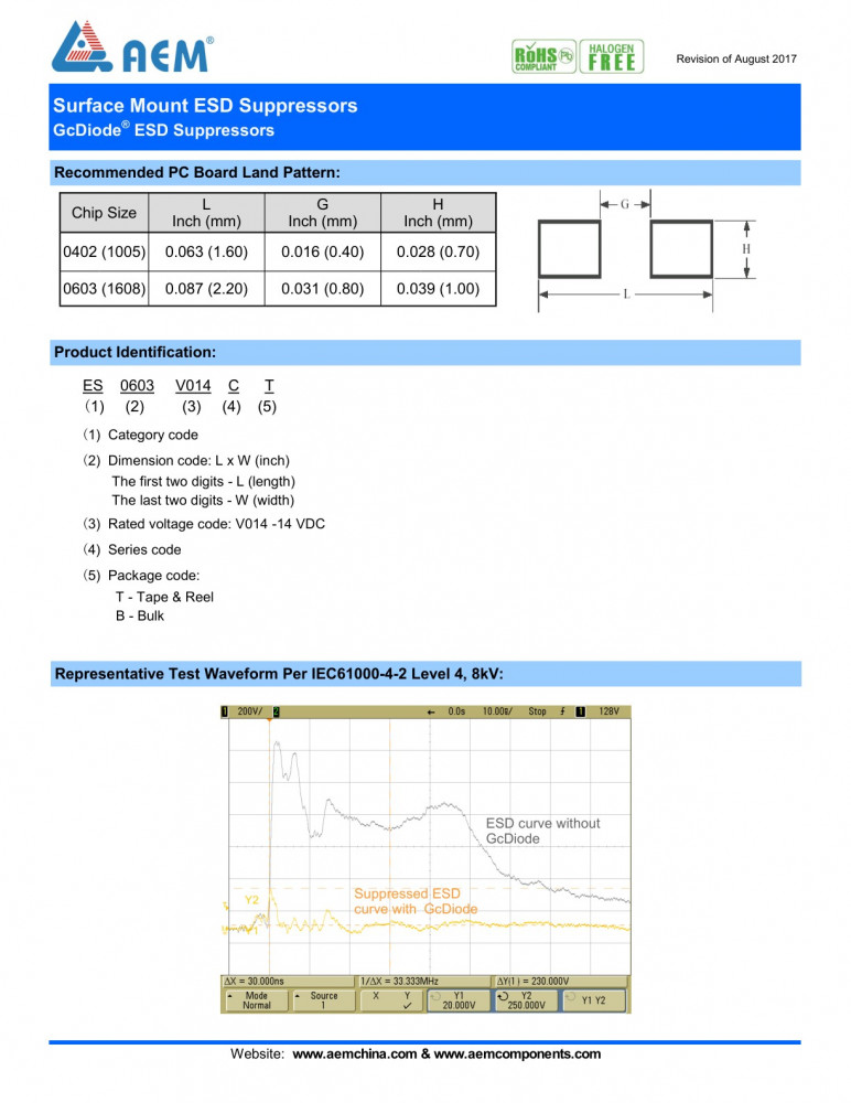 AEM ES0402V014CT document page 3