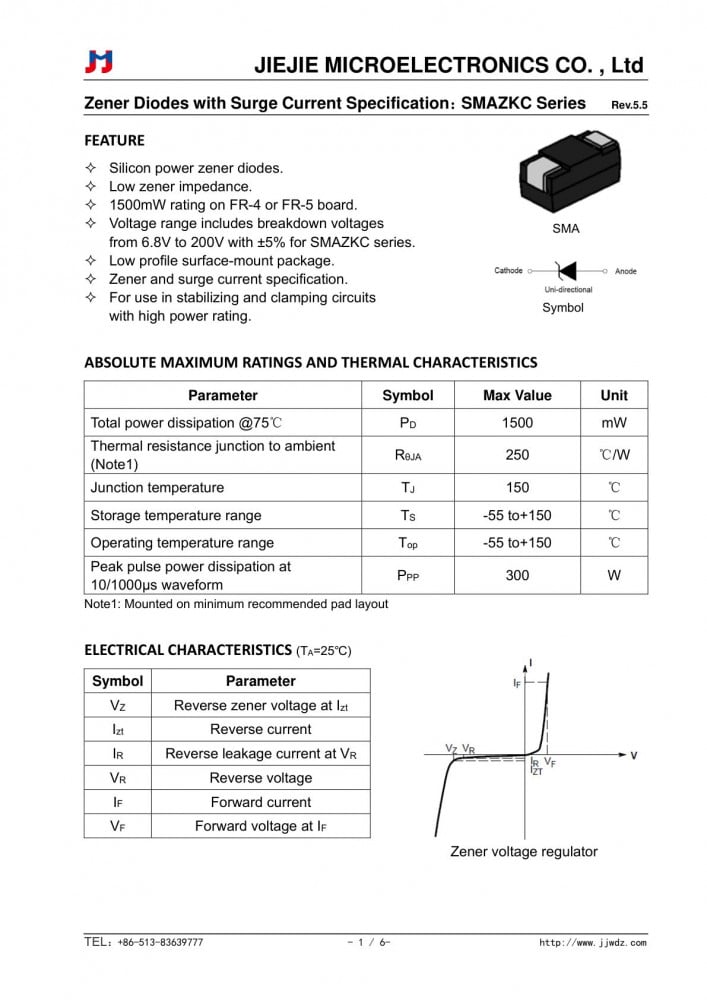 SMAZKC datasheet page 1
