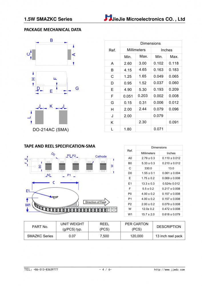SMAZKC datasheet page 4