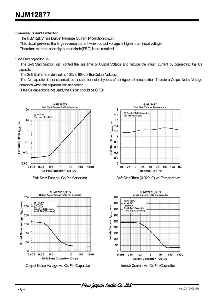 NJM12877 datasheet page 6