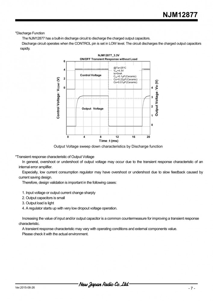 NJM12877 datasheet page 7