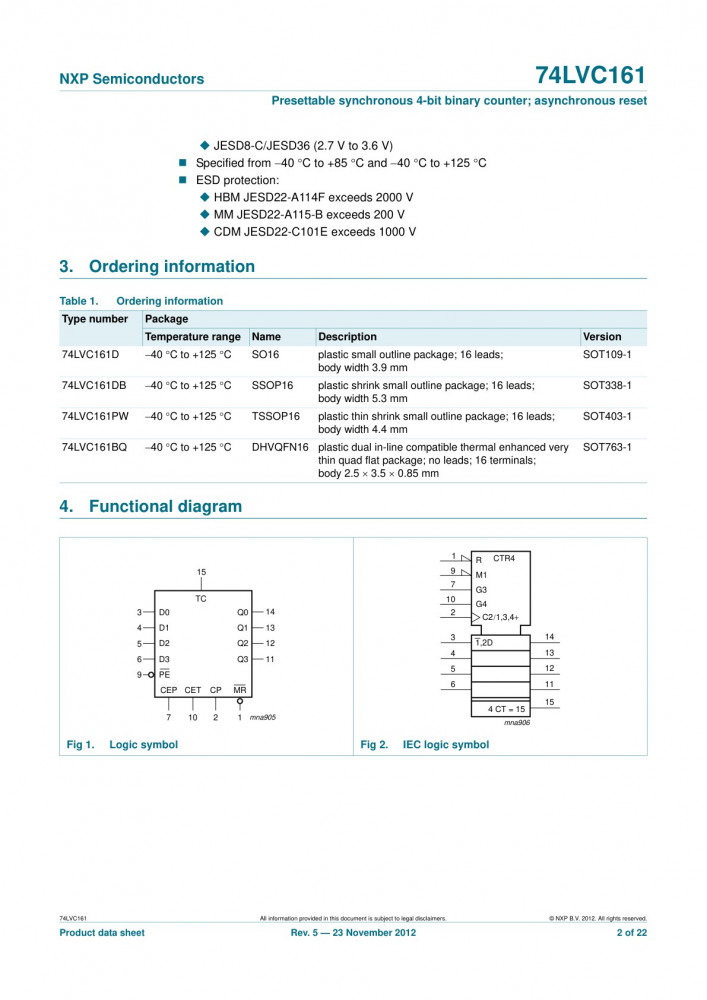 74LVC161 datasheet page 2