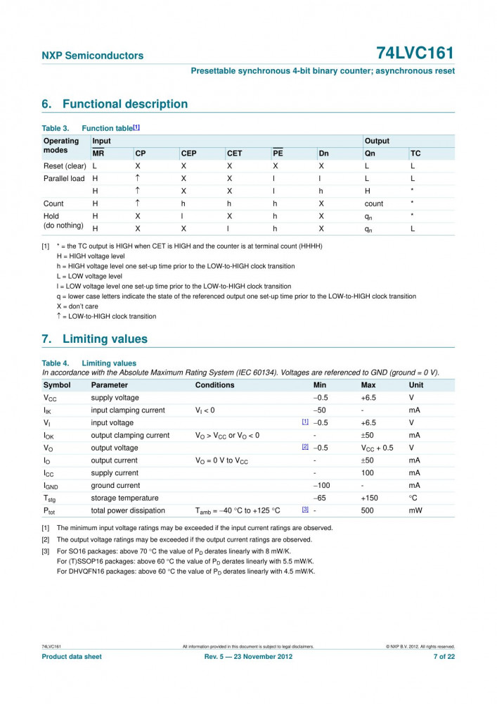 74LVC161 datasheet page 7