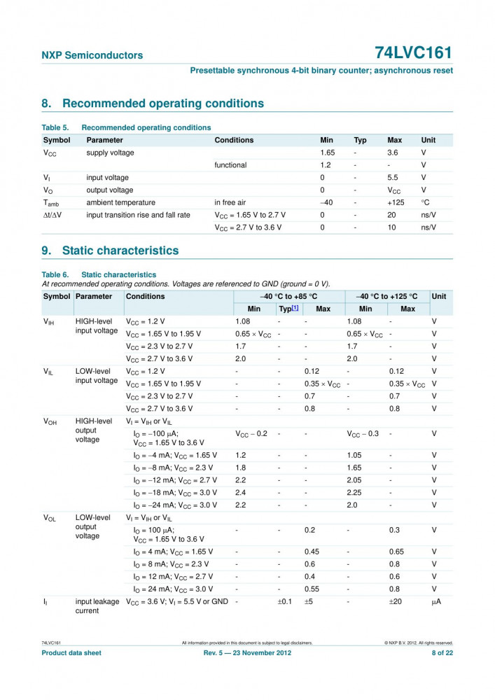 74LVC161 datasheet page 8