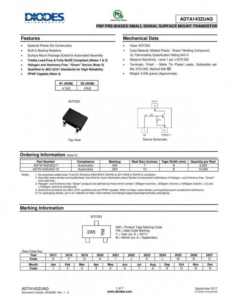 ADTA143ZUAQ-13 datasheet page 1