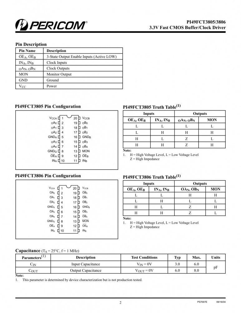 PI49FCT3805AQEX datasheet page 2