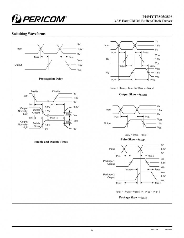PI49FCT3805AQEX datasheet page 6
