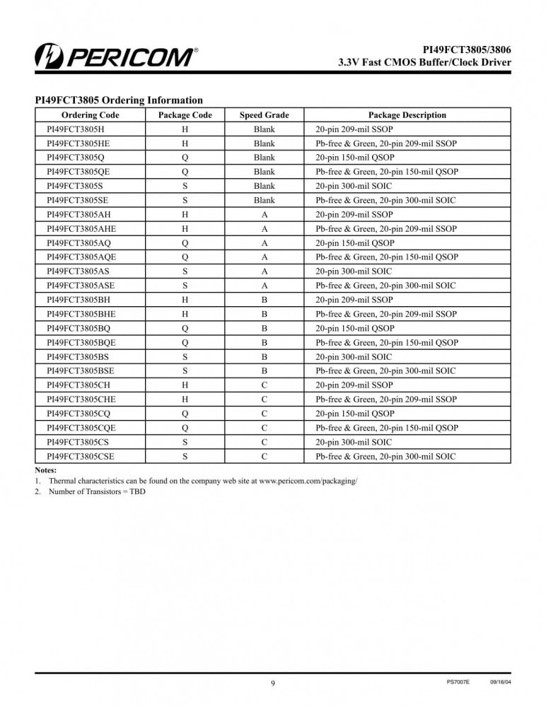 PI49FCT3805AQEX datasheet page 9