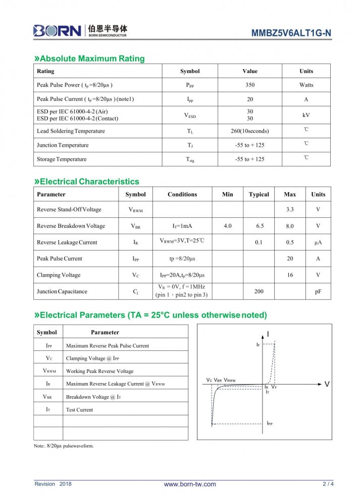 MMBZ5V6ALT1G-N datasheet page 2