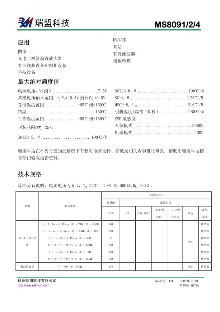 MS8091 datasheet page 2