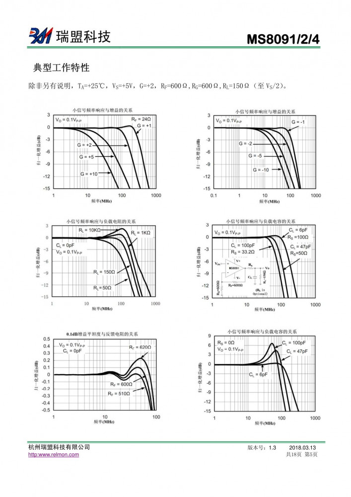 MS8091 datasheet page 5