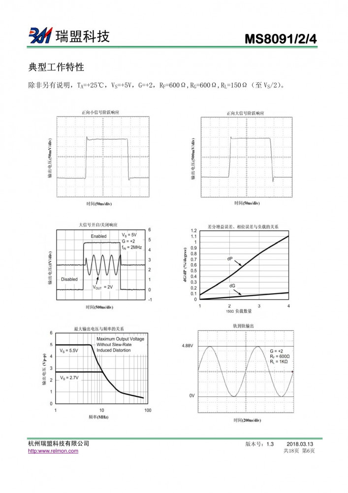 MS8091 datasheet page 6