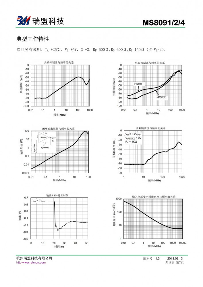 MS8091 datasheet page 7