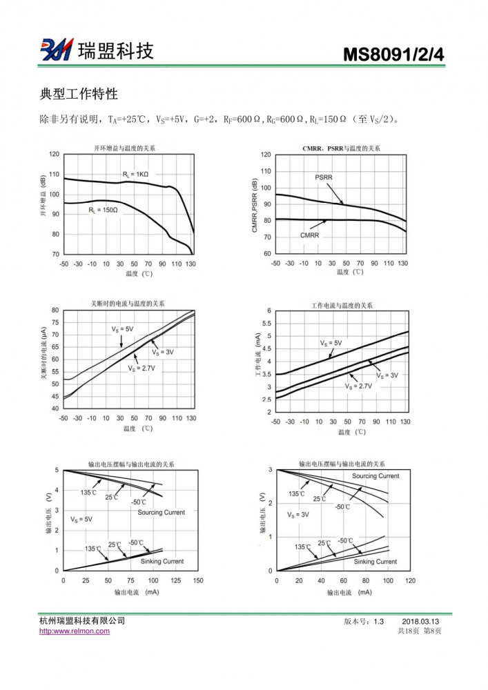 MS8091 datasheet page 8