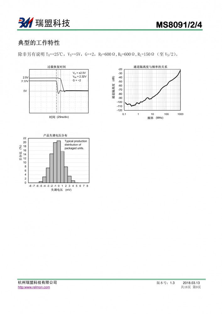 MS8091 datasheet page 9