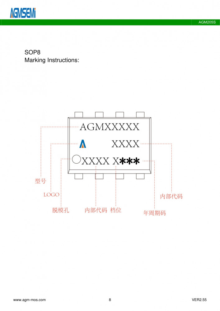 AGM205S datasheet page 8