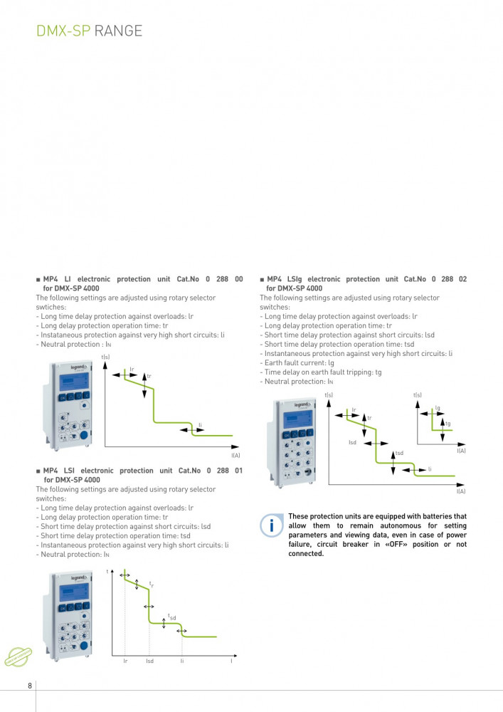 Legrand DMX-SP technical document preview, page 10