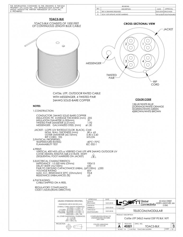 L-com TOAC5-BLK technical drawing
