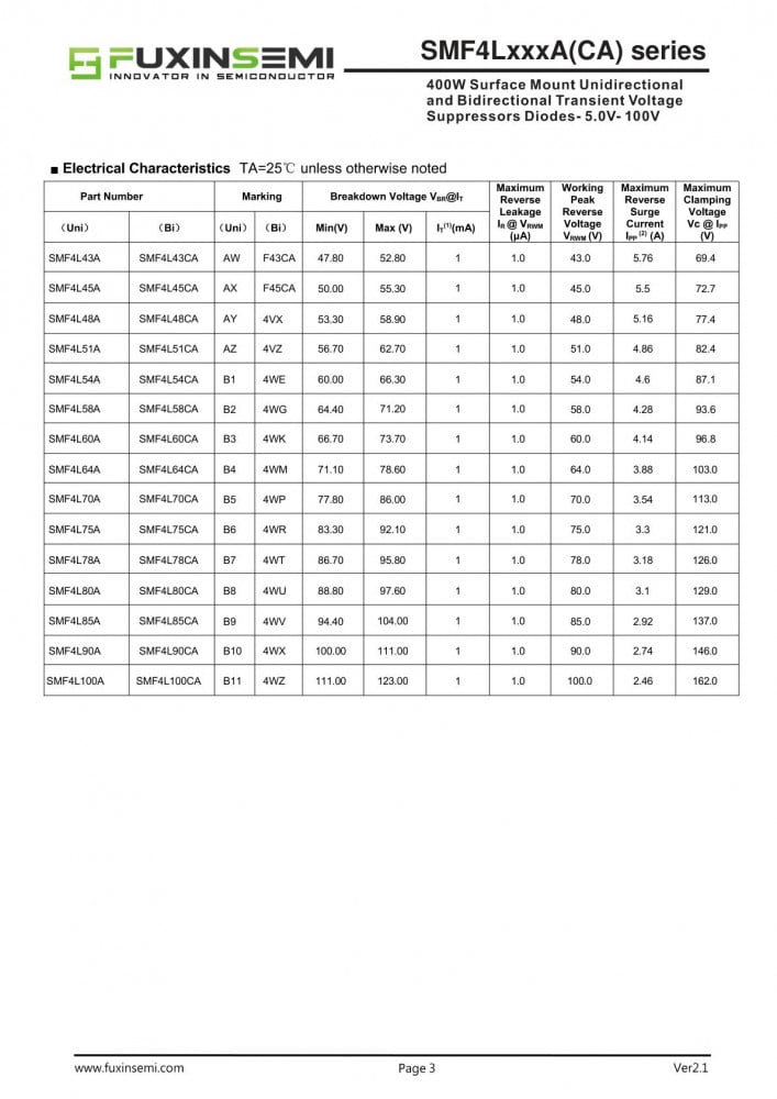SMF4L6.0A datasheet page 3