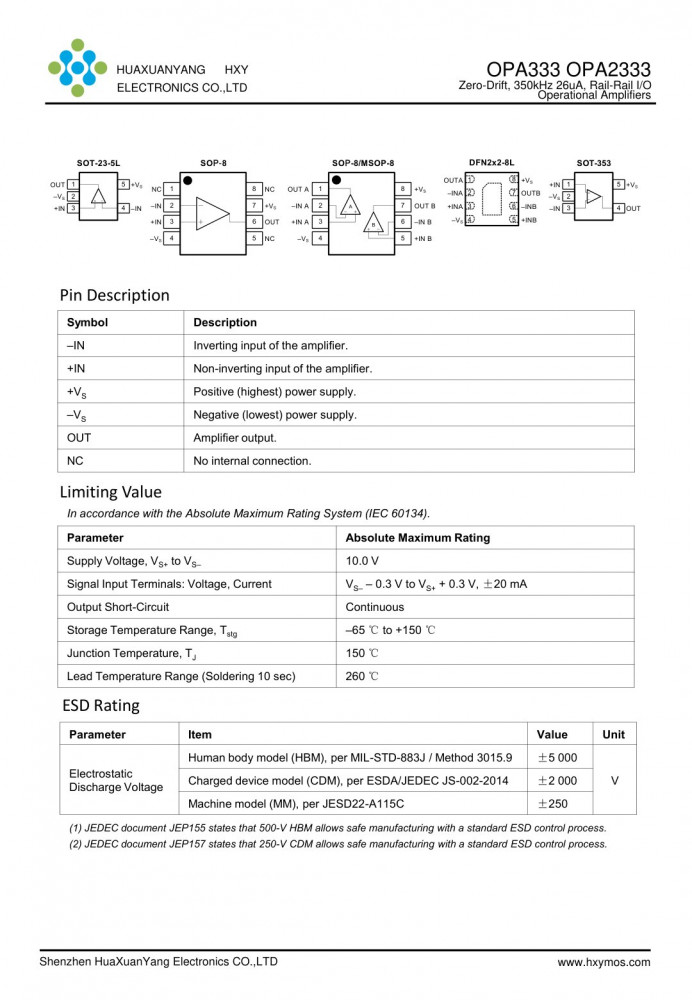 OPA333 technical document page 2