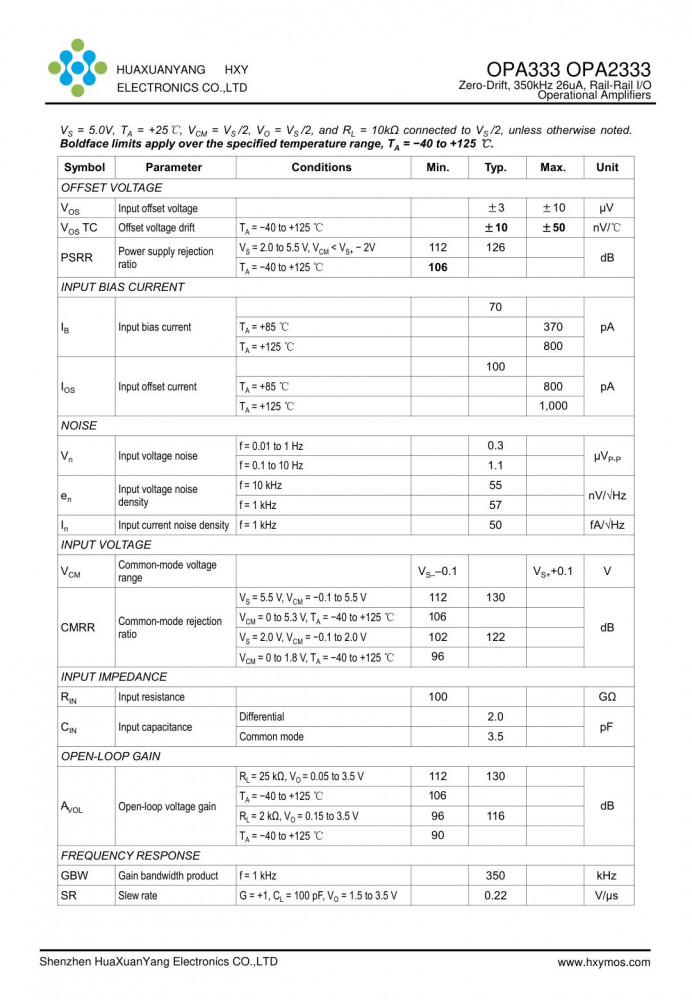 OPA333 technical document page 3