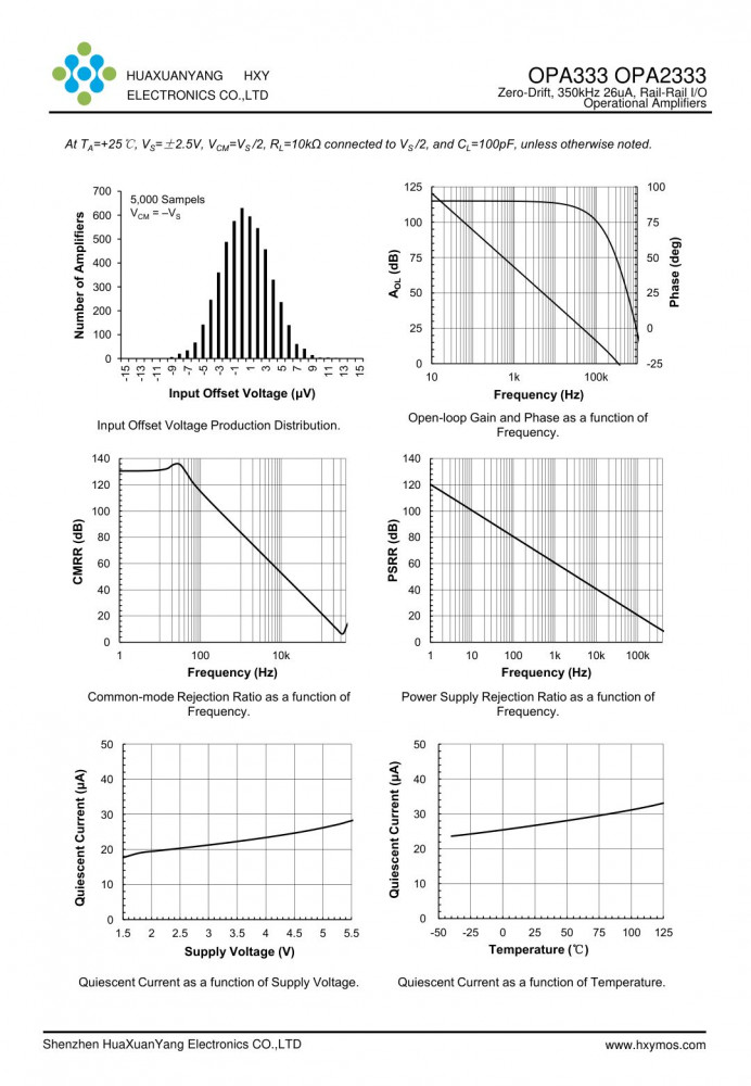 OPA333 technical document page 5