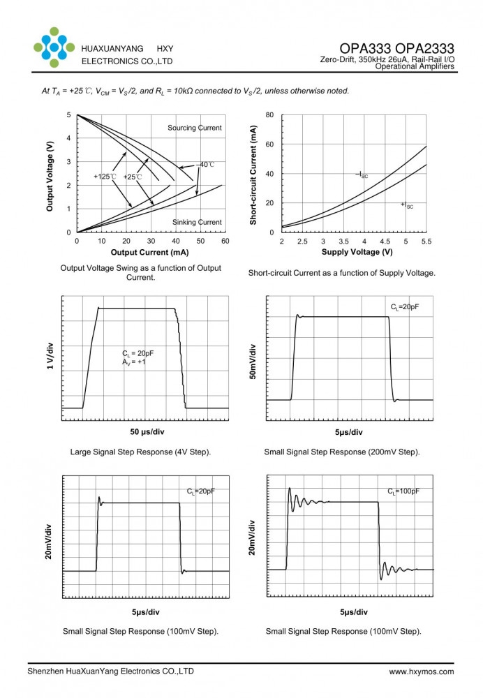 OPA333 technical document page 6