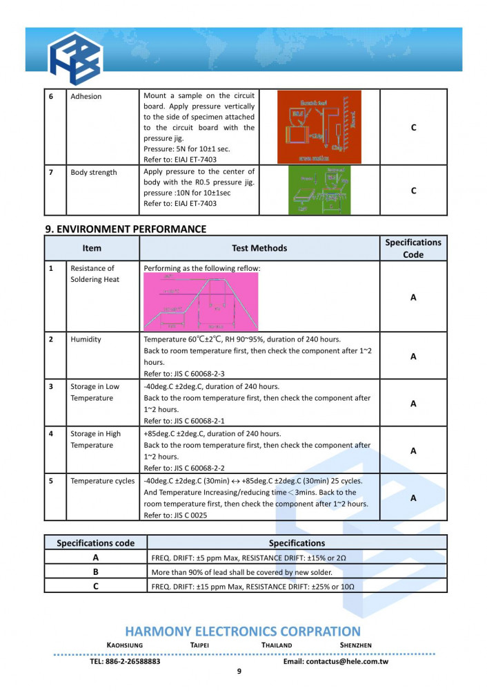 HELE X3S025000FC1H-HV specification page 10