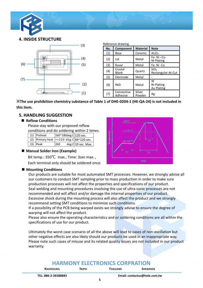 HELE X3S025000FC1H-HV specification page 6