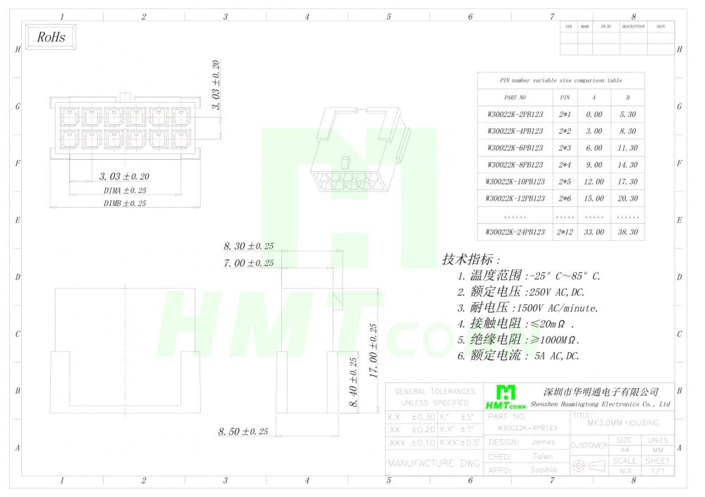HMTCONN W30022K-16PB123 technical drawing preview