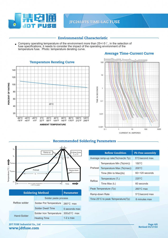 JFC2410TS datasheet page 5