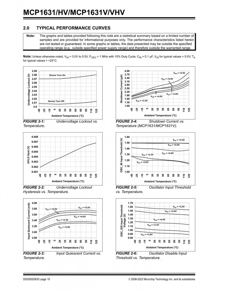 MCP1631V document page 10