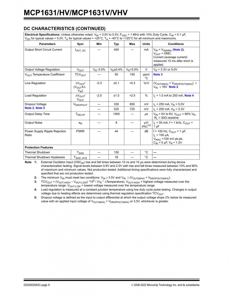 MCP1631V document page 8