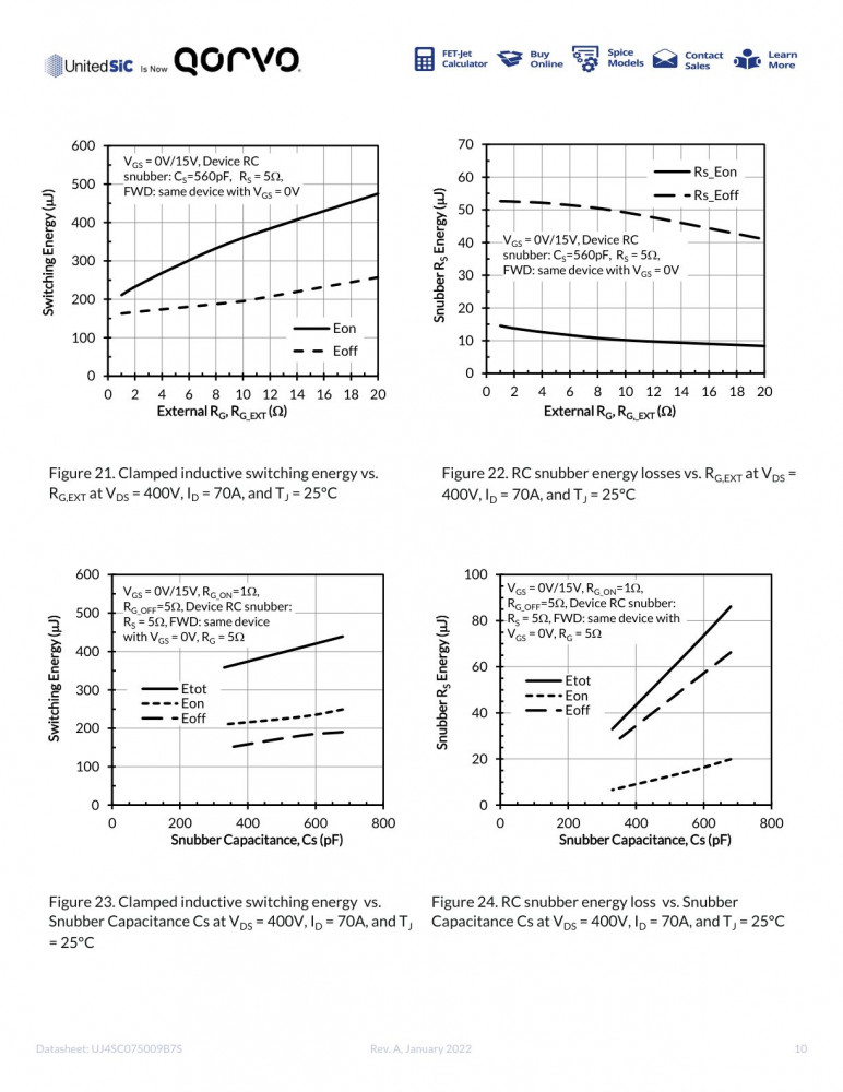 UJ4SC075009B7S datasheet page 10