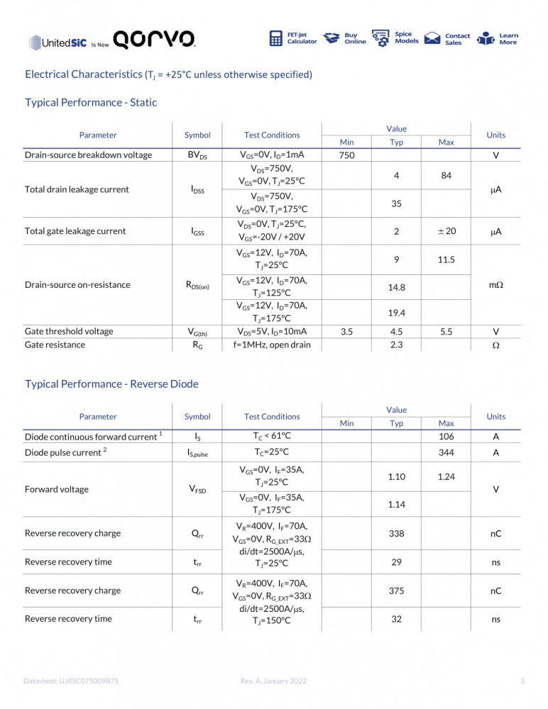 UJ4SC075009B7S datasheet page 3