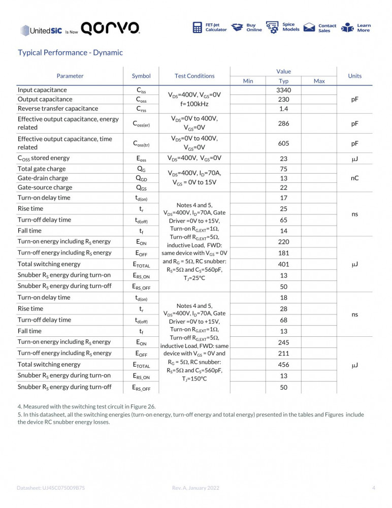 UJ4SC075009B7S datasheet page 4