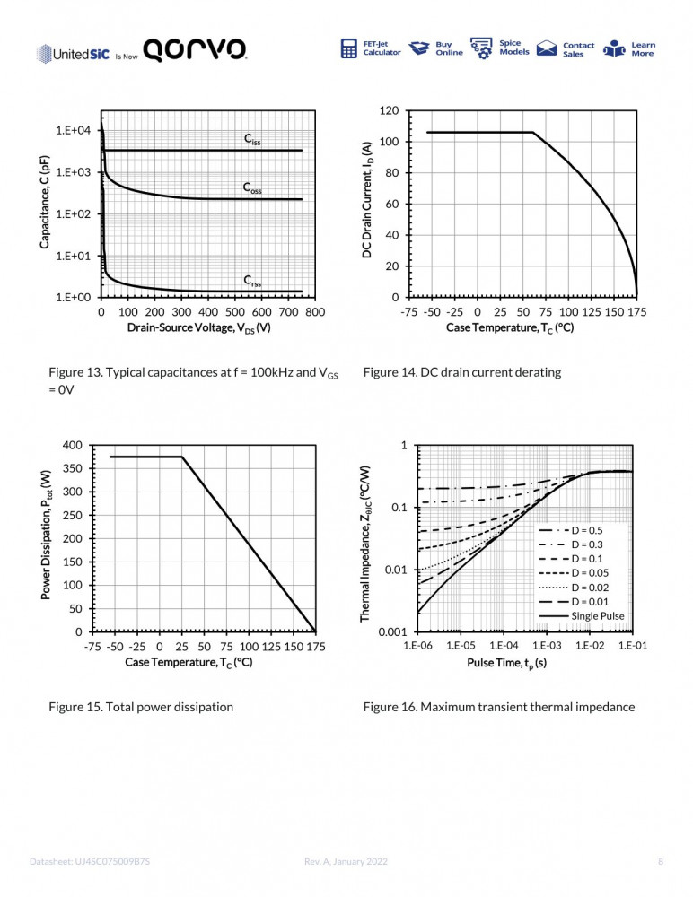 UJ4SC075009B7S datasheet page 8