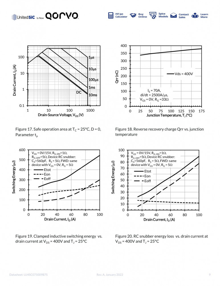 UJ4SC075009B7S datasheet page 9