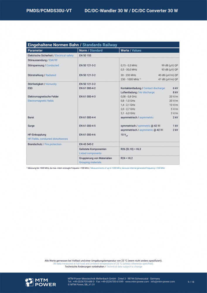 MTM Power PMDS/PCMDS30U-VT datasheet page 9