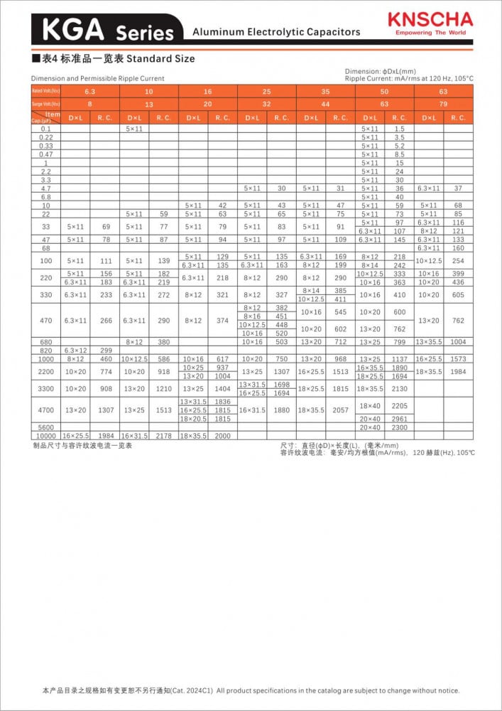 KNSCHA KGA series dimensions page 3