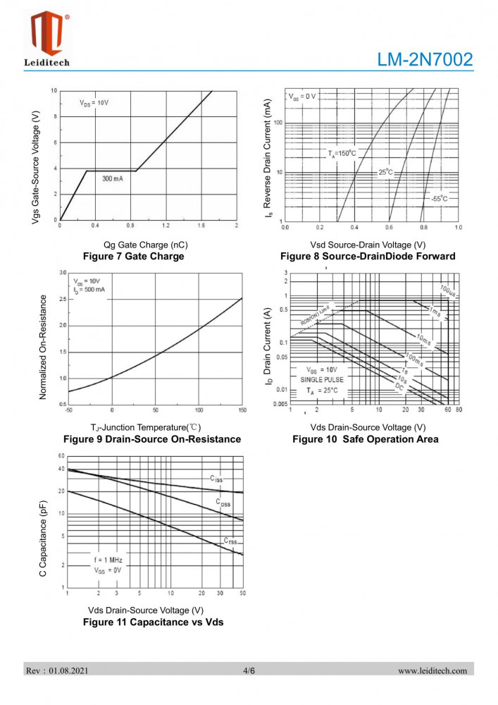 LM-2N7002 datasheet page 4