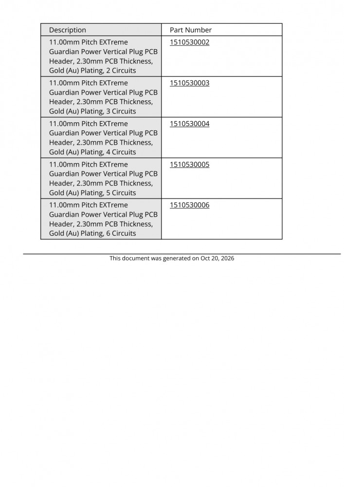 MOLEX 2001991500 tooling document, page 3