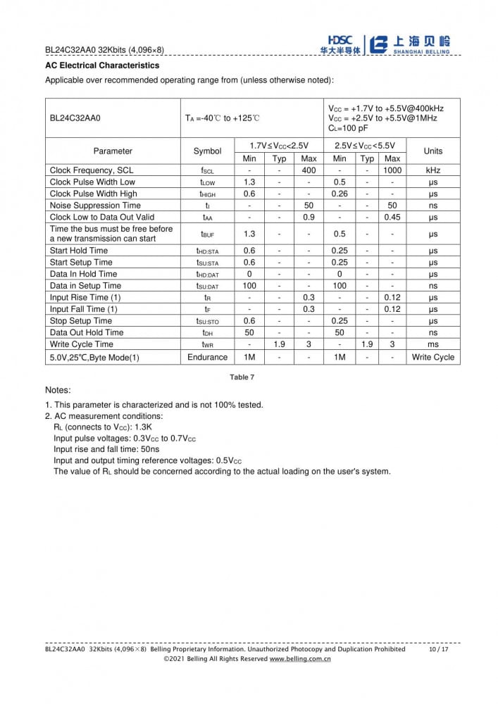 BL24C32AA0 datasheet page 10