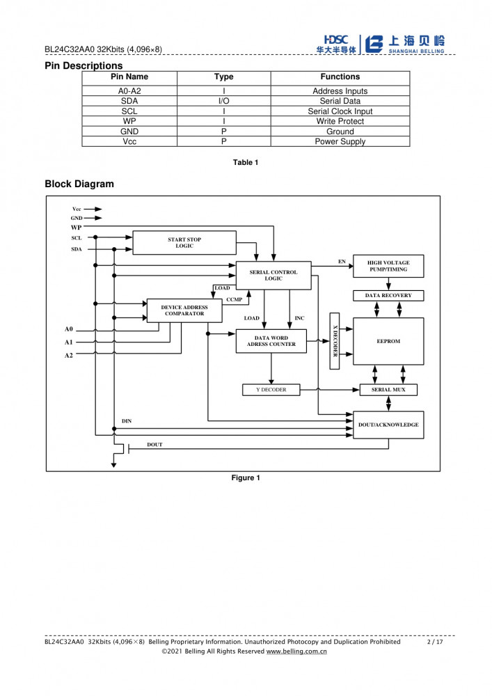 BL24C32AA0 datasheet page 2