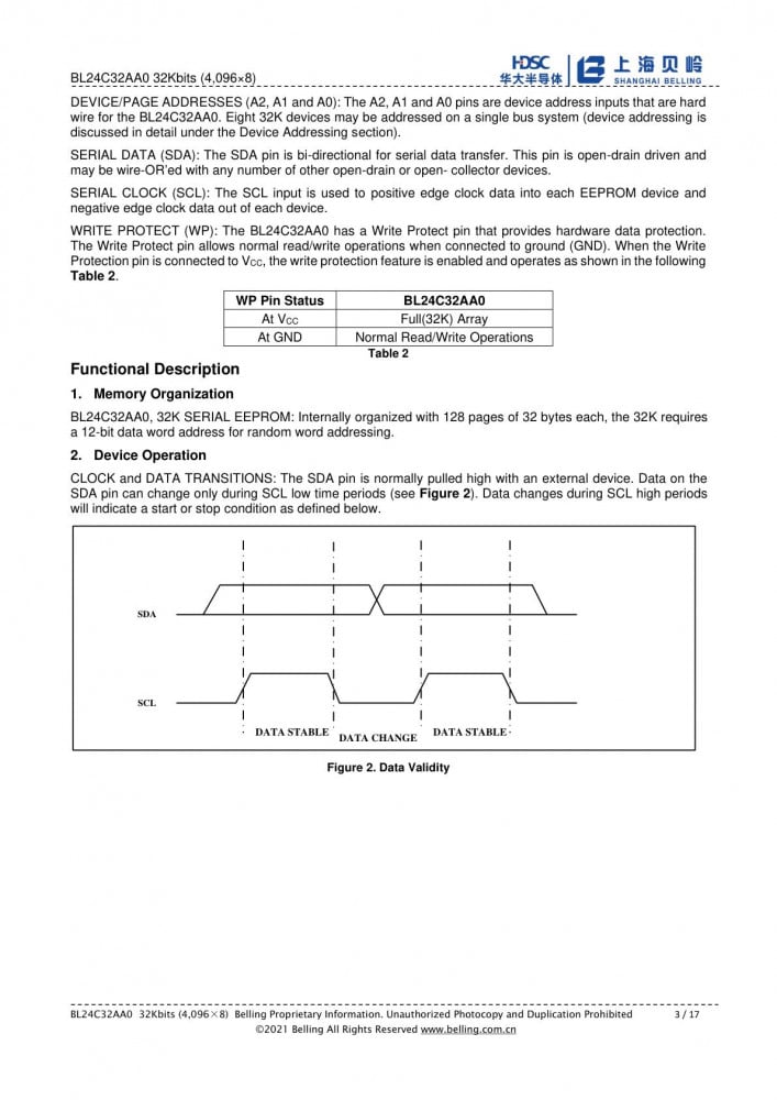 BL24C32AA0 datasheet page 3