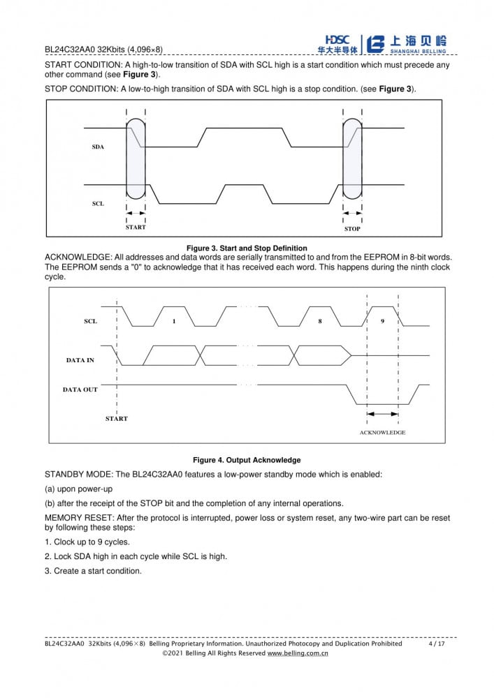 BL24C32AA0 datasheet page 4