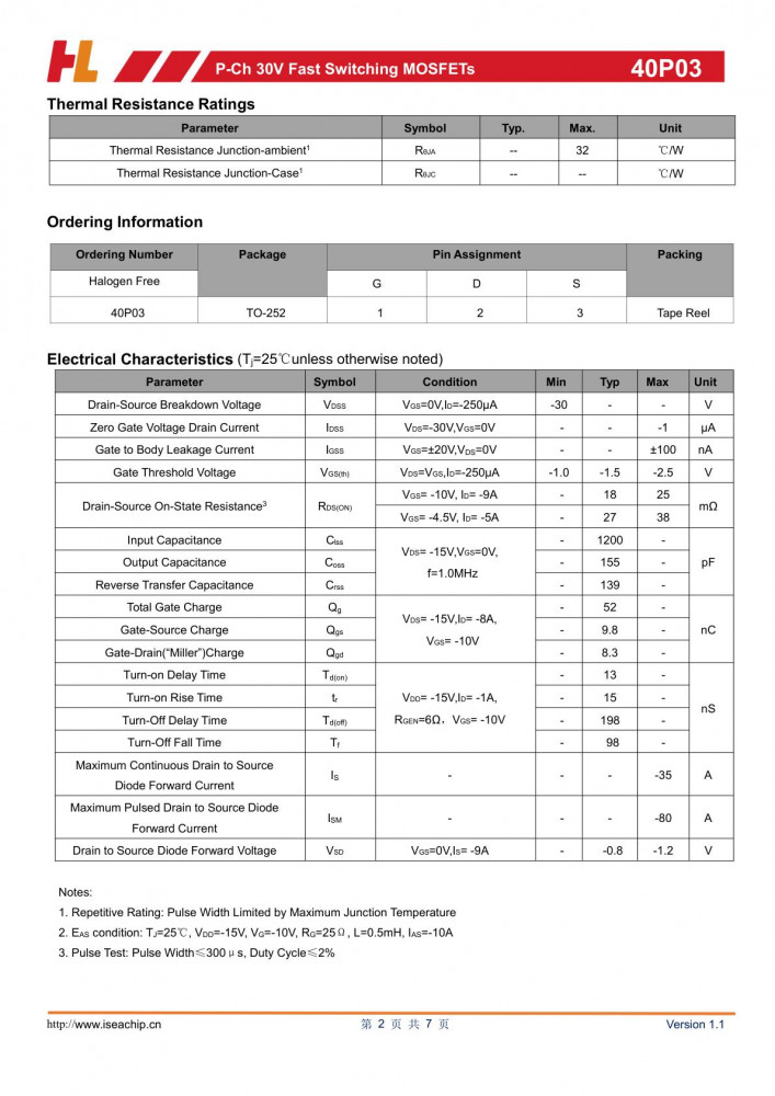 40P03 datasheet page 2
