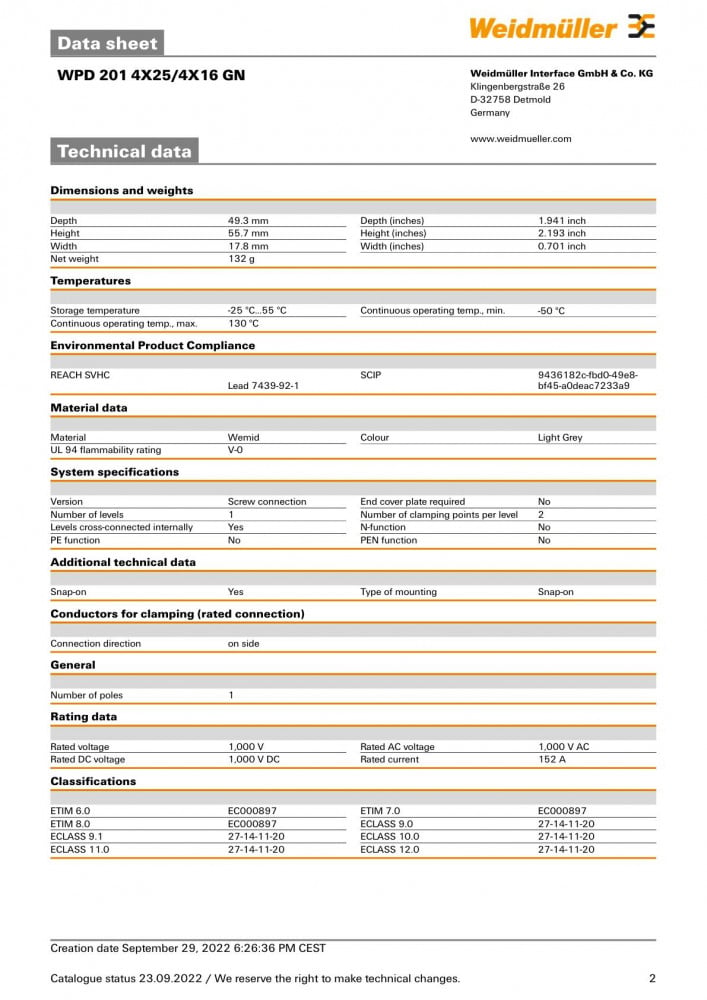 WEIDMULLER 2731240000 technical document page 2