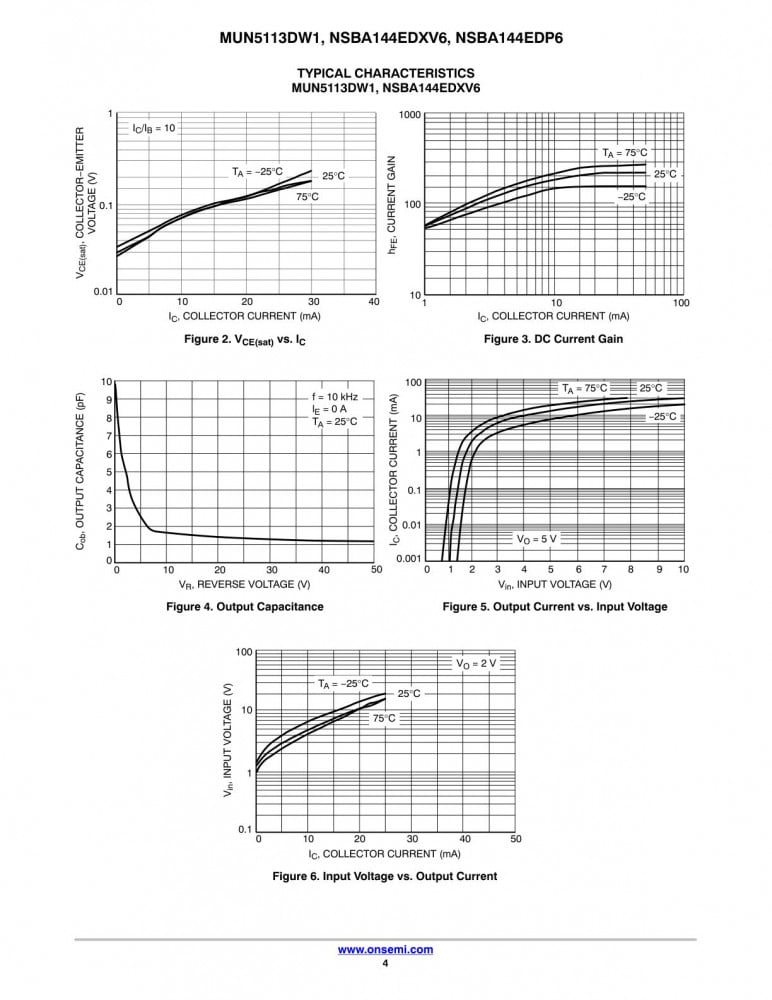 MUN5113DW1T1G datasheet page 4